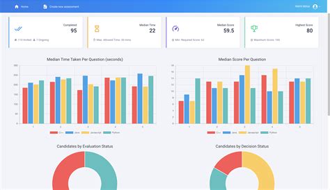 Iview Reviews Details Pricing Features G