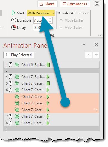 How To Best Present Charts In PowerPoint Xelplus Leila Gharani