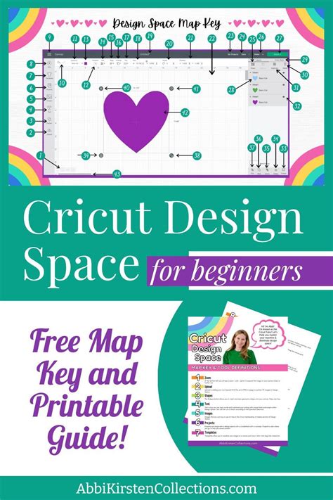 How To Use Cricut Design Space Beginner S Tutorials Artofit