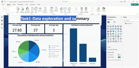 Mayank Kumar On Linkedin Power Cognifyztech Internship