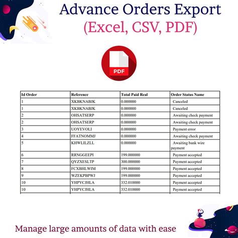 Prestashop Export Orders Module Streamline Data Management