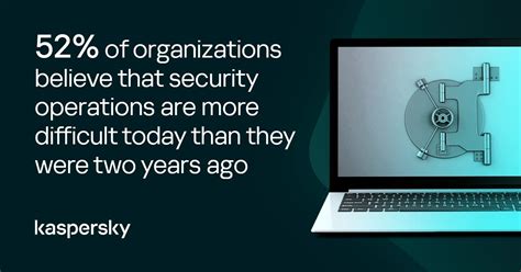 Kaspersky On Linkedin Itsecurity Security Cybersecurity Infosec