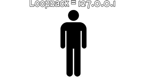 Menambahkan Interface Virtual Loopback Pada Windows ~ Open Networking