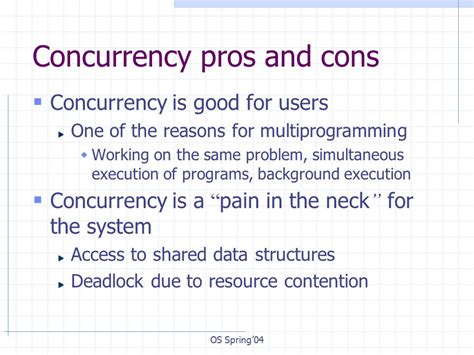 os spring 04 concurrency operating systems spring ppt download