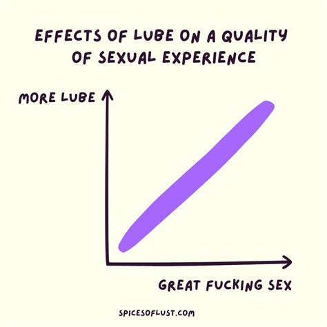 How To Use Lube Different Ways Spices Of Lust