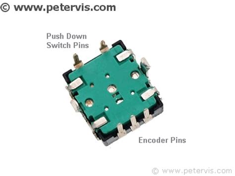 Rotary Encoder Switch