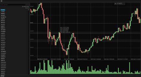 how to bind cursor from one plot to another · emilk egui · discussion