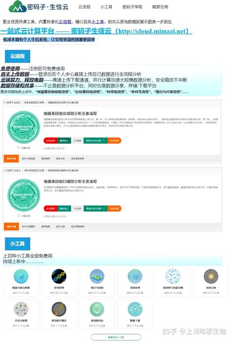一分钟了解Linux神器cat命令 知乎