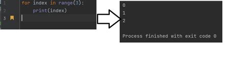 My File Output Is Incorrect Pythonhelp