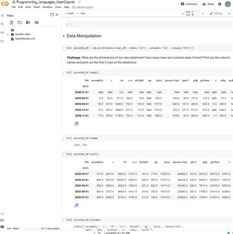 GitHub Jared Glenn Days Of Python Code Completed In Bootcamp With Dr Angela Yu