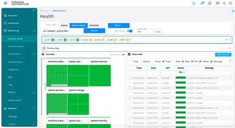 Paragon Insights Juniper Networks Us