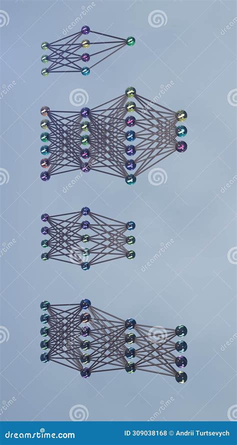 neural network architectures exploring fully connected structures