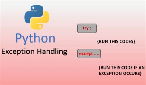 Lalit Chaudhary On Linkedin Python Pythonlearning Python3