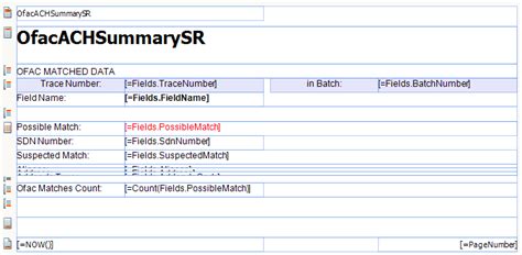 Conditional Formatting Visibility In Reporting General Discussions