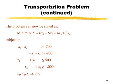Ppt Chapter 6 Linear Programming The Simplex Method Powerpoint