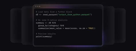 mastering model validation effective train test splits and cross
