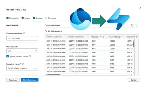 Tzvia Gitlin Troyna On Linkedin Get Data From Onelake In Real Time