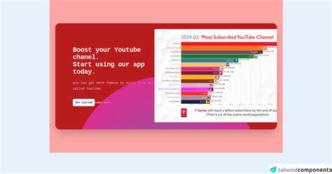 Header Sections By Shehab Coding