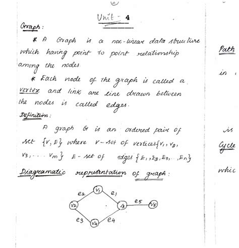 unit 4 data structures graphs ii bca 1 unit 4 graph a graph is a
