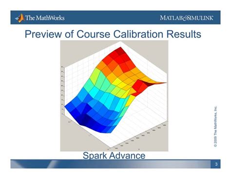 Spark Ignition Engine Calibration Pdf