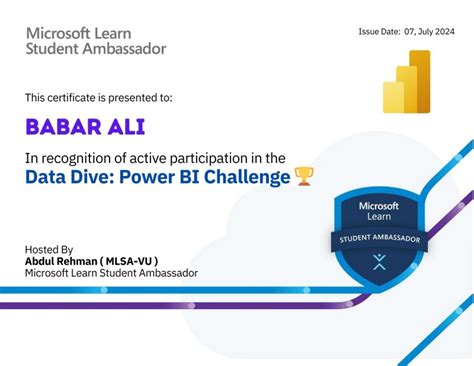 Babar Ali Bughio On Linkedin Datascience Powerbi Microsoftlearn