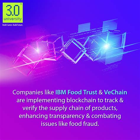 3 0 University On Linkedin 3university 3verse Blockchain Learnb4earn Blockchaintechnology…