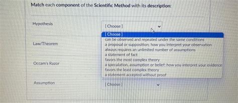 Solved Match Each Component Of The Scientific Method With