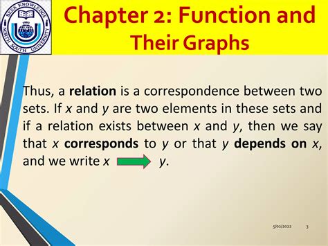 Chapter 2 Functions And Their Graphs Part 1 Pdf