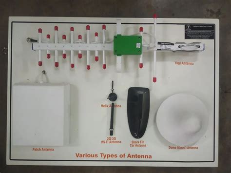 Model Of Various Type Of Antenna In Pune