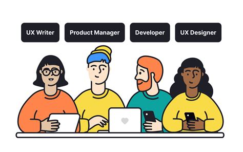 What Are Cross Functional Teams Uxcel