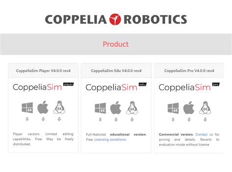 Coppelia Robotics Coppeliasim Renewal Softland