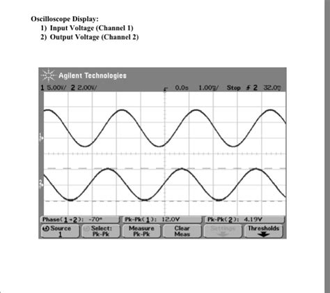 Solved A RC Circuit Like The One Shown Here Was Constructed Chegg Com
