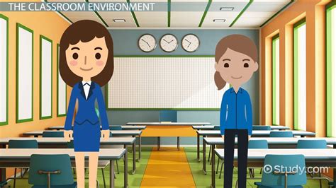 Considerate Communication In The Classroom Environment Lesson