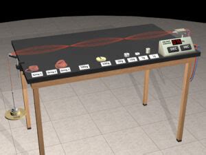 Products Polyhedron Physics