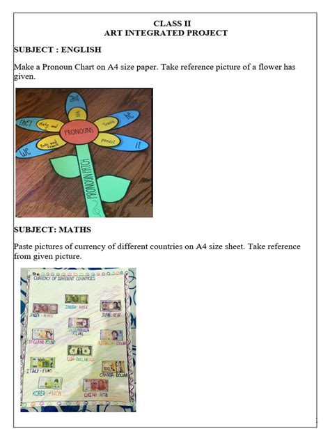 Class 2 Art Integrated Project Pdf