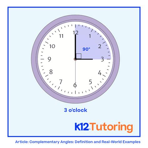 Complementary Angles K12 Tutoring