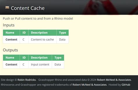 Model Object Component Update Problem Grasshopper Mcneel Forum