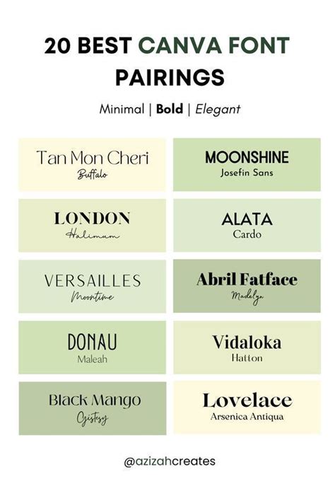 20 Best Canva Font Pairings Minimalistic Bold Elegant Font Style Template By Font Pairing