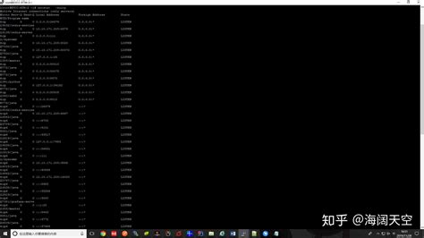 linux中如何查看某个端口是否被占用 知乎