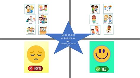 Classroom Rules Behavior Sort Good And Bad Choices Positive And Negative Behavior