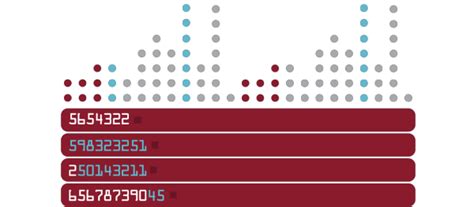 Understanding Micar Osborne Clarke