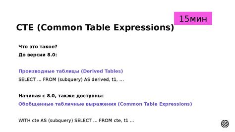Базы данных и Sql Семинар 5 презентация онлайн