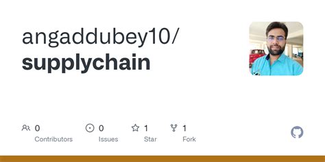 Github Angaddubey10supplychain