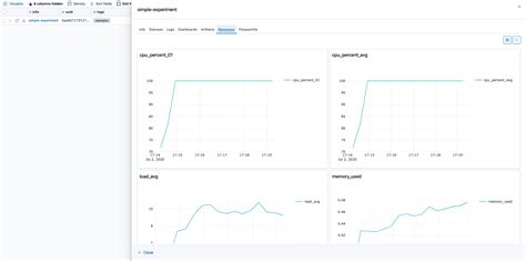 Flyout Mode Not Expanding In Full Screen Mode Issue Polyaxon Polyaxon GitHub