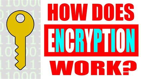 Encryption How Does It Work Explained In Very Simple Terms Youtube