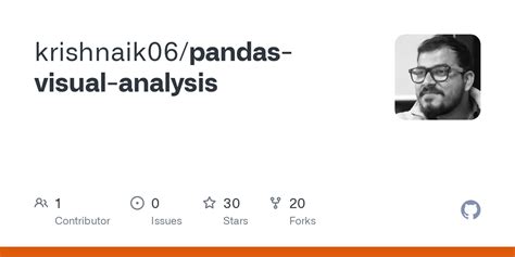 Pandas Visual Analysispandasvisualanalysisipynb At Master