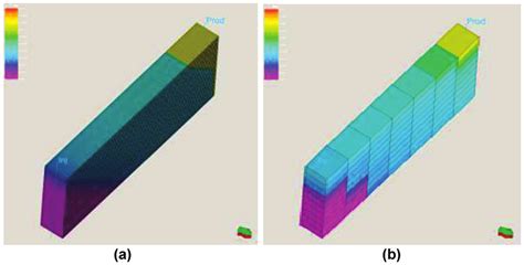 Two Grid Block System A Fine Or Reference Model 280 1 60 B