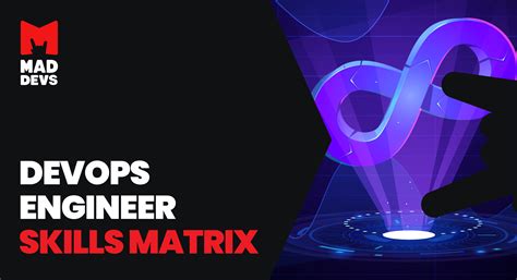 Skills Every Devops Engineer Must Have In 2024