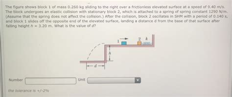 Solved The Figure Shows Block 1 Of Mass 0 260 Kg Sliding To