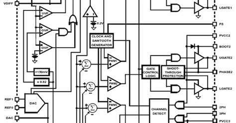 isl6308 three phase buck pwm controller with high current integrated